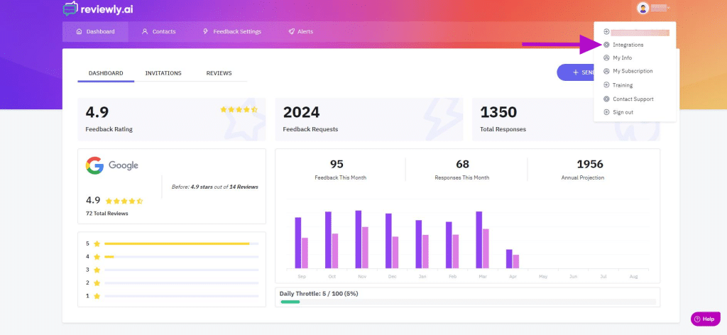 Go High Level Integration Reviewly.ai